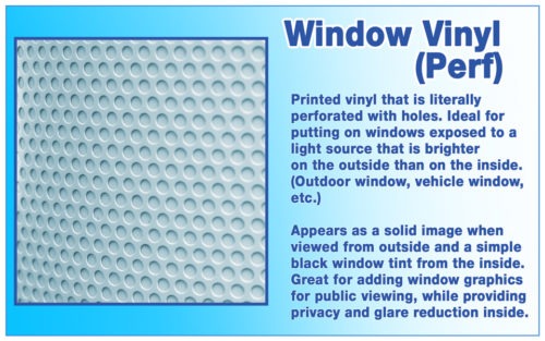 Materials - Scantech Graphics