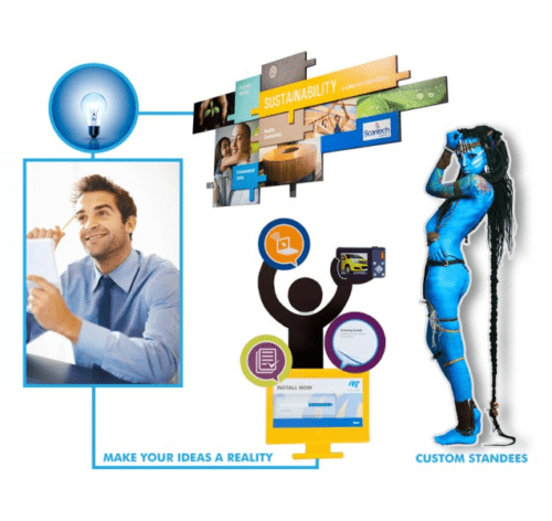 Custom Displays - Scantech Graphics