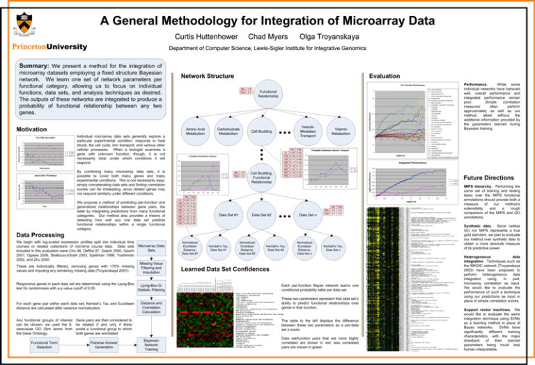 The 5 Things You Need to Know About Scientific / Medical / Research ...