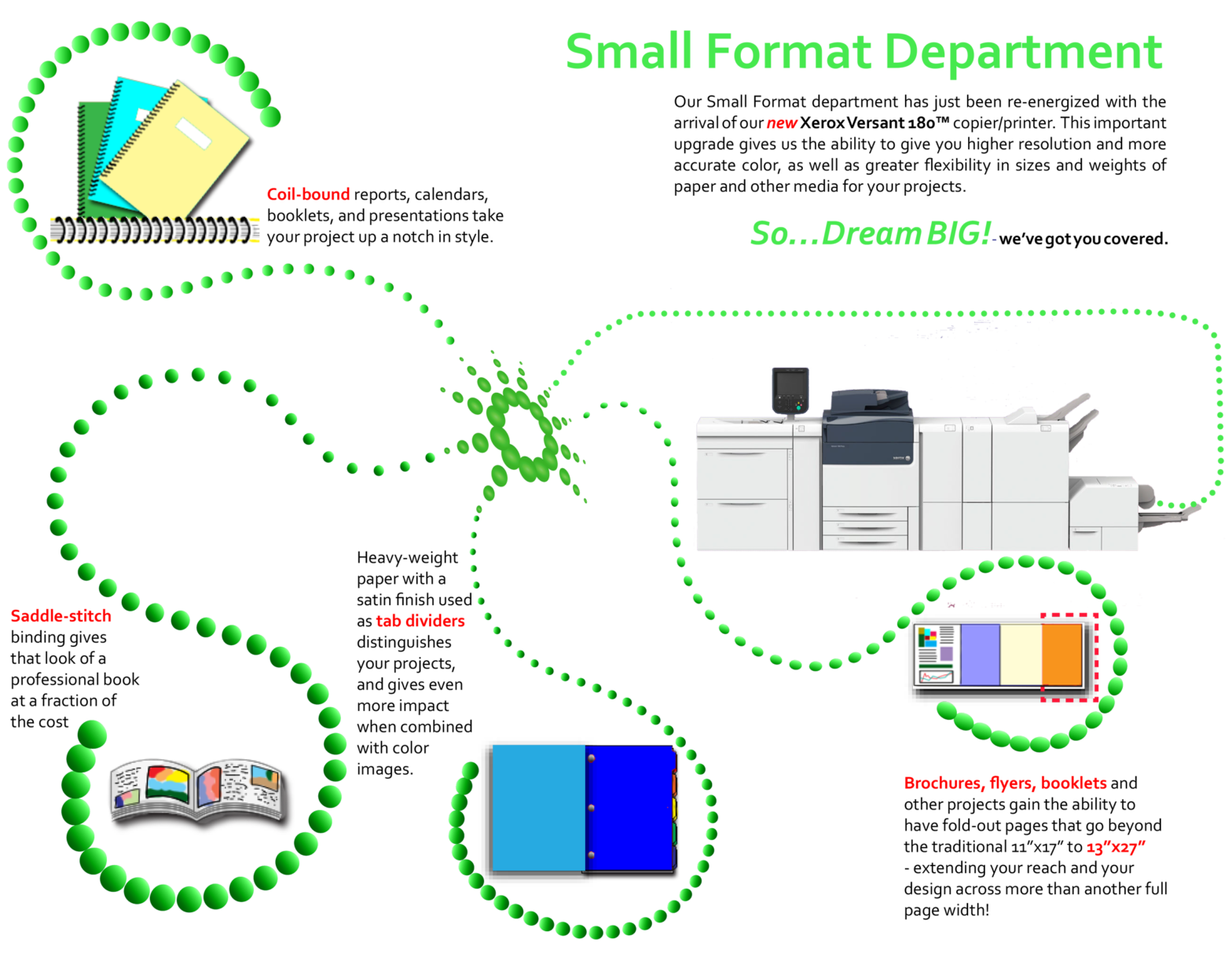 Small Format Printing - Scantech Graphics